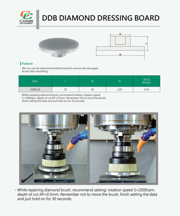 EXPOMAQ 2024 – Optimize Surface Roughness with Diamond Brushes｜Chain ...